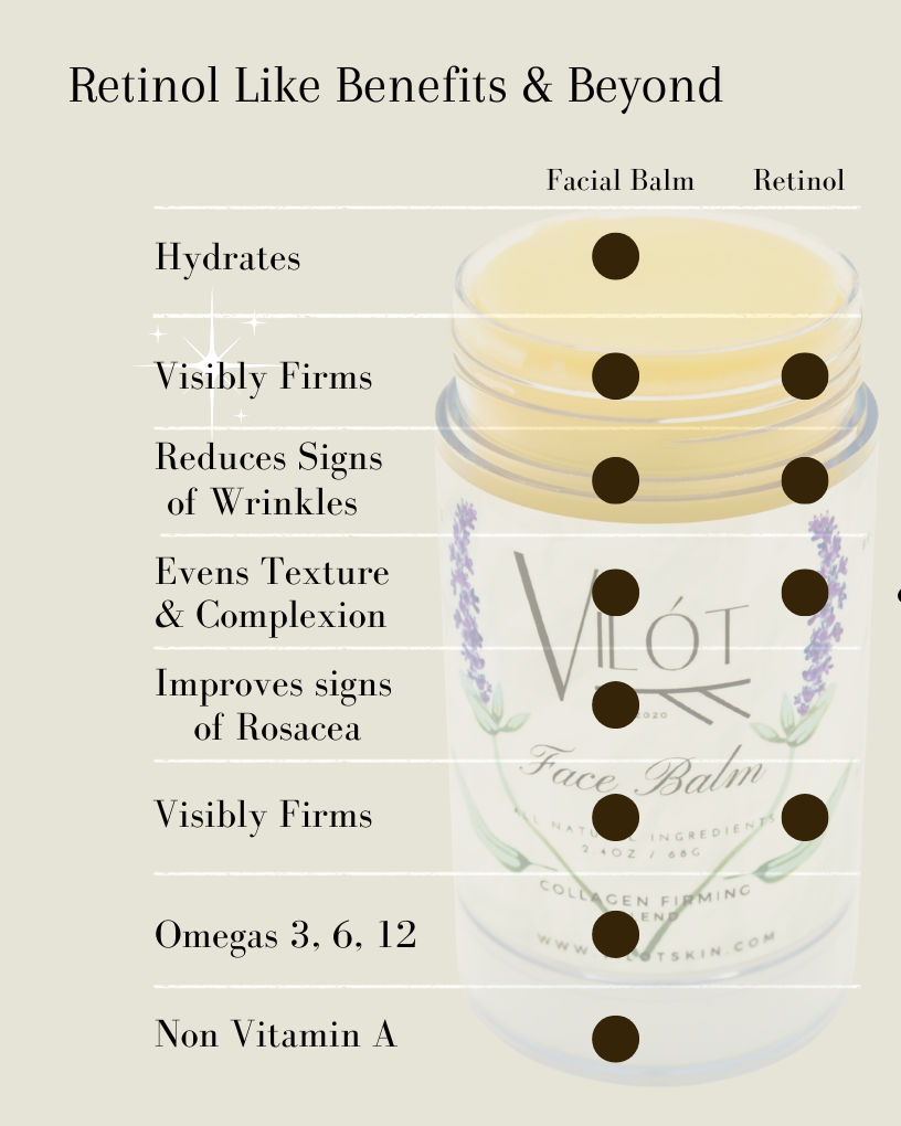 Vilot Skin Hormone Friendly Rejuvenation Kit for Deep Cleanse, Hydrati